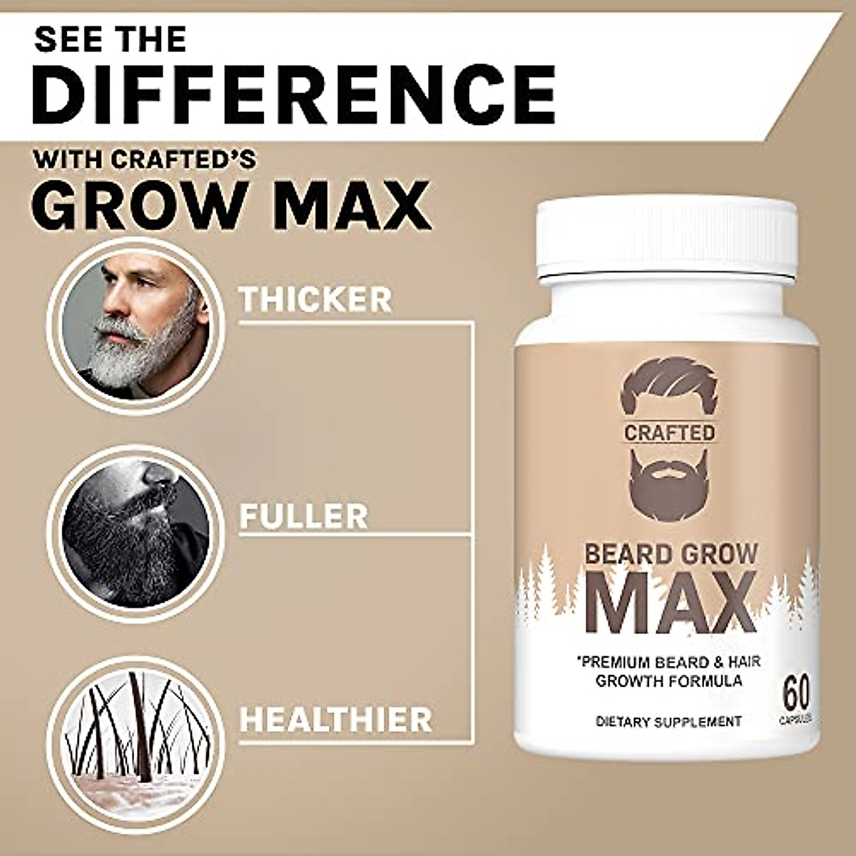 Beard Growth Pills | Beard Growth Vitamins | Beard Growth Supplement | Biotin & Collagen | Beard Pills | Beard Vitamins for All Hair Types | Beard Growth Biotin (1 Pack)