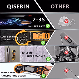 Qisebin Meat Thermometer for Cooking, Fast & Precise Grill Food Thermometer with Backlight, Magnet, Calibration & Foldable Probe for Deep Fry, BBQ, Grill & Roast Turkey, Black, Qisebin-Safere11-DT-68