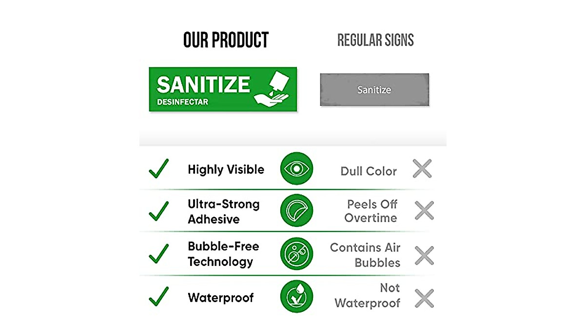 Wash Rinse Sanitize Sink Labels for Food Safety