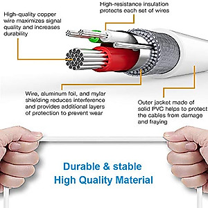 CLZWiiN Short Micro USB Cable (6 Pack 8inch White), Android Phone Charger Cord, High Speed Charging and Sync Data Cables for Charging Station, Compatible with Samsung, HTC, Motorola, Kindle, Tablet