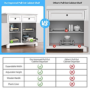 GNEOUS Greal Expandable Cabinet Pull Out Basket Heavy Duty Slide Out Pantry Shelves Under Sink Organizers And Storage For Kitchen, Bathroom, Wardrobe, Cupboard, Adjusted Width 11.8"-18", 1 Pack