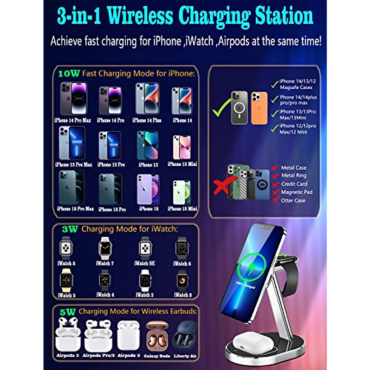 Aluminum Alloy 3 in 1 Magnetic Wireless Charging Station,Fast Wireless Charging Compatible with Magsafe Charger Stand for iPhone 14 13 12 Pro/Pro Max/Mini/14 Plus,Apple Watch 8 7 SE 6 5 4 3 2,Airpods