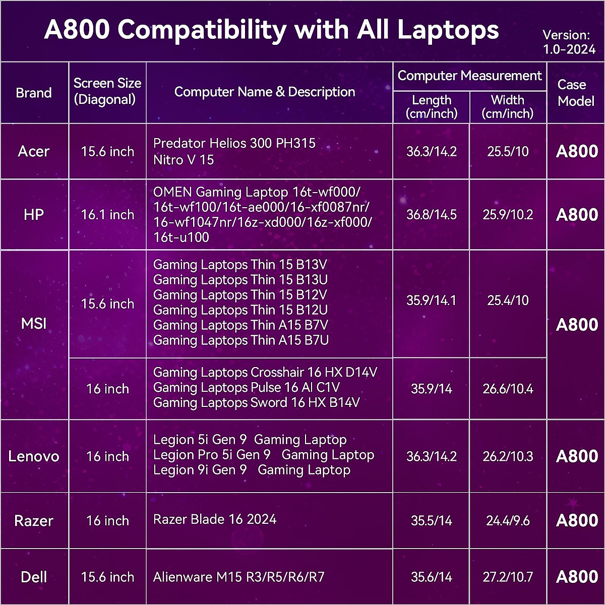 Smatree 16 inch Anti-Shock Laptop Handbag Compatible with 16 inch MacBook Pro 16 inch 2023-2019, Briefcase for ASUS ROG Zephyrus G15/ M16 Gaming Laptop, for ASUS ROG Strix G16/SCAR 16 2023/2024, Red