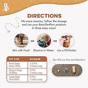 Dog Laxative Constipation Relief - Dog Stool Softener Remedy Eases Irregular Bowel Movements, Scooting & Rectal Itching; Supports Canine Digestion & Dog Gas Relief - 400 Odorless, Tasteless Pills