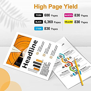 HenceBuy Compatible Ink Cartridge Replacement for Canon PGI-280XXL CLI-281XXL 280 XXL 281 XXL Compatible with PIXMA TR7520 TR8520 TS6120 TS6220 TS8120 TS8220 TS9120 TS9520 TS6320 TS9521C (5 - Pack)