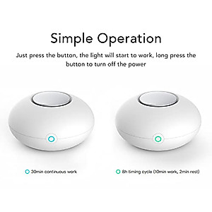 AUHX Mini ozone purifier, low noise ozone generator for toilet refrigerator,AUHXnwg6x8529b