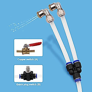 Gazechimp Angle Shield Set Protective Water Slotting Guard (43MM)