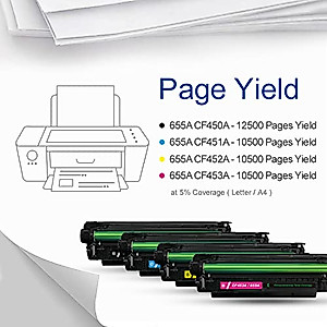 GREENRHINO Remanufactured Toner Cartridge Replacement for HP 655A CF450A CF451A CF452A CF453A Enterprise M652n M652dn M653dn M653x MFP M681 M681dn M682z (1 Black, 1 Cyan, 1 Magenta, 1 Yellow, 4-Pack)