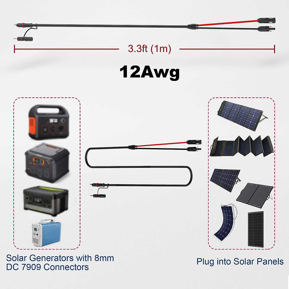 ACCESECO Solar Panel Adapter Solar Panel Connector to DC8mm Adapter Cable for Portable Backup Power Station GZ Jkery Solar Generator 12AWG 3.3ft