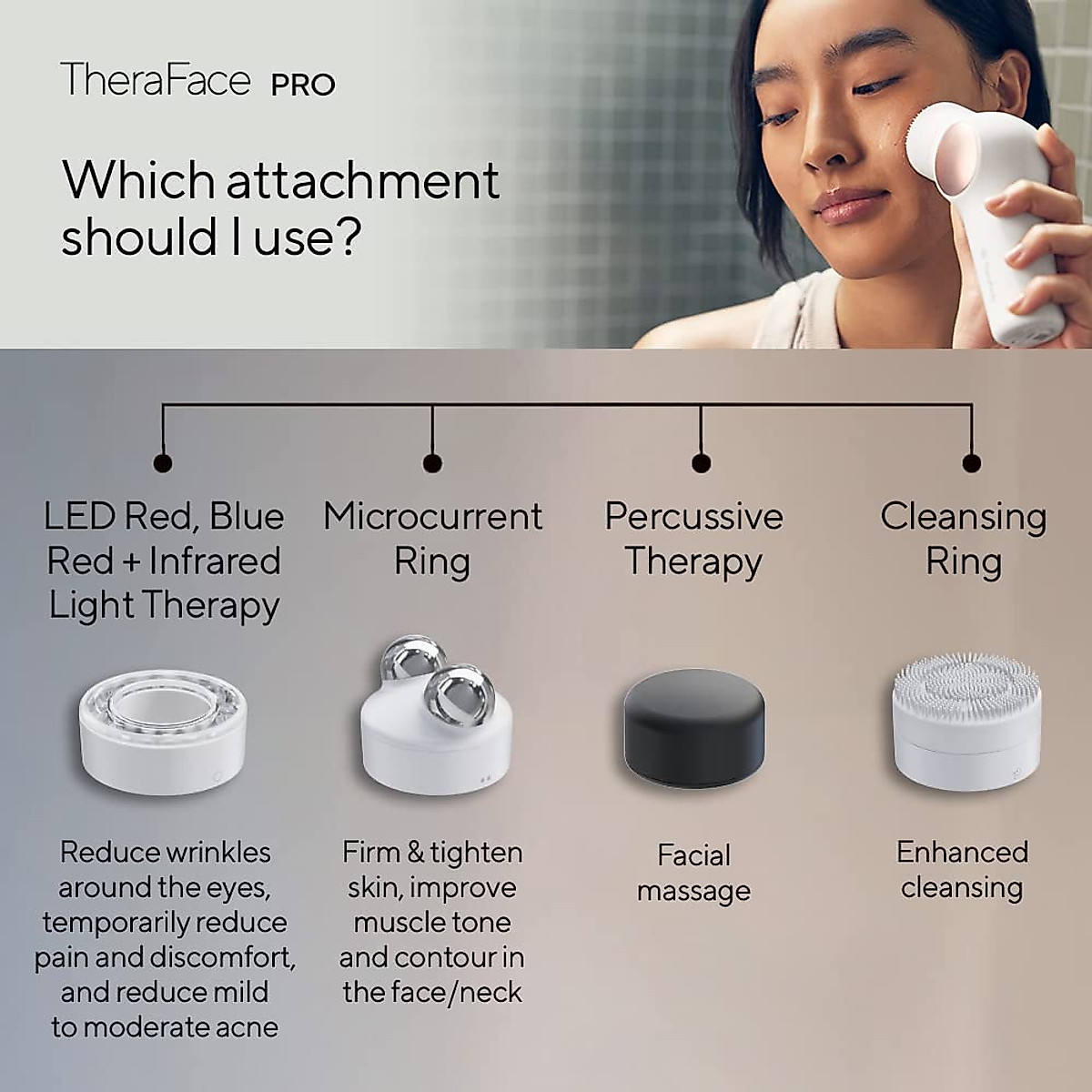 TheraFace PRO Microcurrent Facial Device - 8-in-1 Compact Face Massager, Facial Kit & Face Sculpting Tool with Light Therapy for Skin Tightening, Anti Wrinkle, Anti Aging & Skin Care (White)