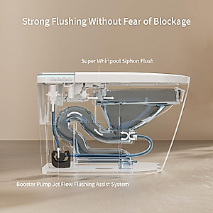 KE KING Smart Toilet with Bidet Built-in, Auto Dual Flush, Auto Open & Close Bidet Toilet with Heated Seat, Instant Warm Water, Remote Control, ADA Height Tankless Toilet