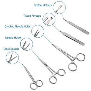Spectabilis Suture Practice Kit for Medical Students, Silicone Pad Surgery Wounds Closure Suturing, Supplies for Vet Nursing Students Surgical Stitches Kits Only for Training.