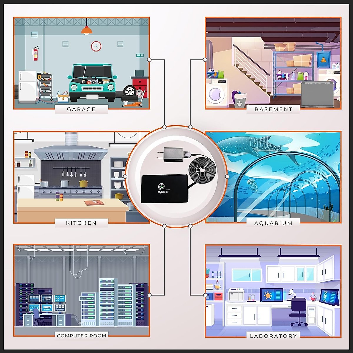 Power Failure Detector with Text Message and Email Alerts. Sends SMS Power Outage Alarms and Restoration Alerts to Two Phones.