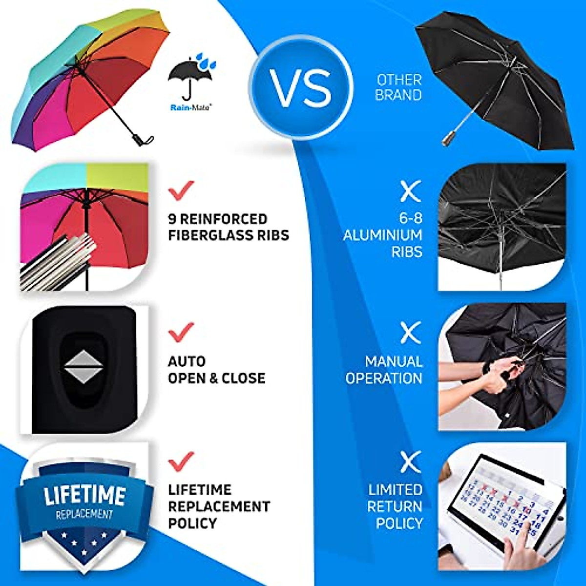 Rain-Mate Compact Travel Umbrella - Pocket Portable Folding Windproof Mini Umbrella - Auto Open and Close Button and 9 Rib Reinforced Canopy (Rainbow)