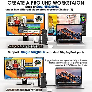 WAVLINK USB 3.0 Universal Laptop Docking Station Dual 5K/4K@60Hz Monitors Display for USB-C and USB-A Windows, MacOS, ChromeOS (2 HDMI & 2 Display Port, Gigabit Ethernet, 5 USB 3.0,Audio)