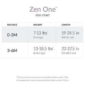 Nested Bean Zen One™ - Gently Weighted Swaddle for Babies 3-6M (13-18.5 Lbs) | Adapts for arms in/Out | Prevents startles | Aid Self-Soothing | 2-Way Zipper | Machine Washable | TOG 1.0