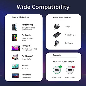 CZK [100W 6ft USB C to USB C Cable, New Durable Silicone Wire for MacBook Pro iPad Pro Fast Charge, PD USB C Charge Cable Compatible with MacBook Air 2022, iPad, Galaxy S22 S21-Black