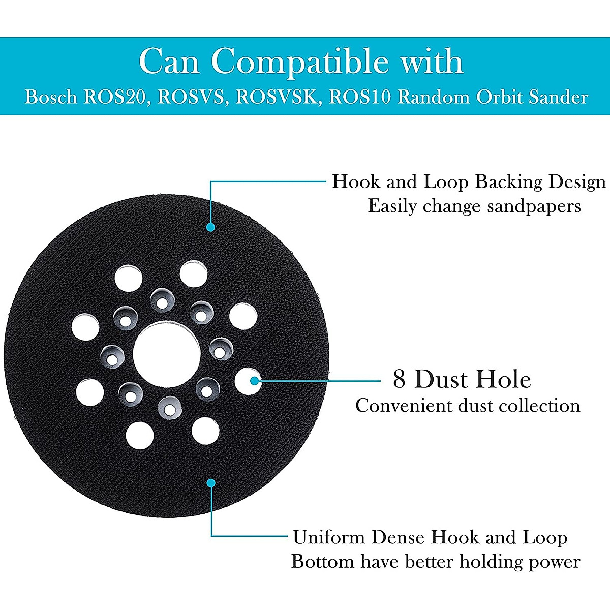 5” RS035 Sanding Pad Replacement,Compatible with Bosch Orbital Sander ROS20VS, ROS20VSC, ROS20VSK, ROS20, ROS10,Hook & Loop Sanding Backing Pad,Pack of 2