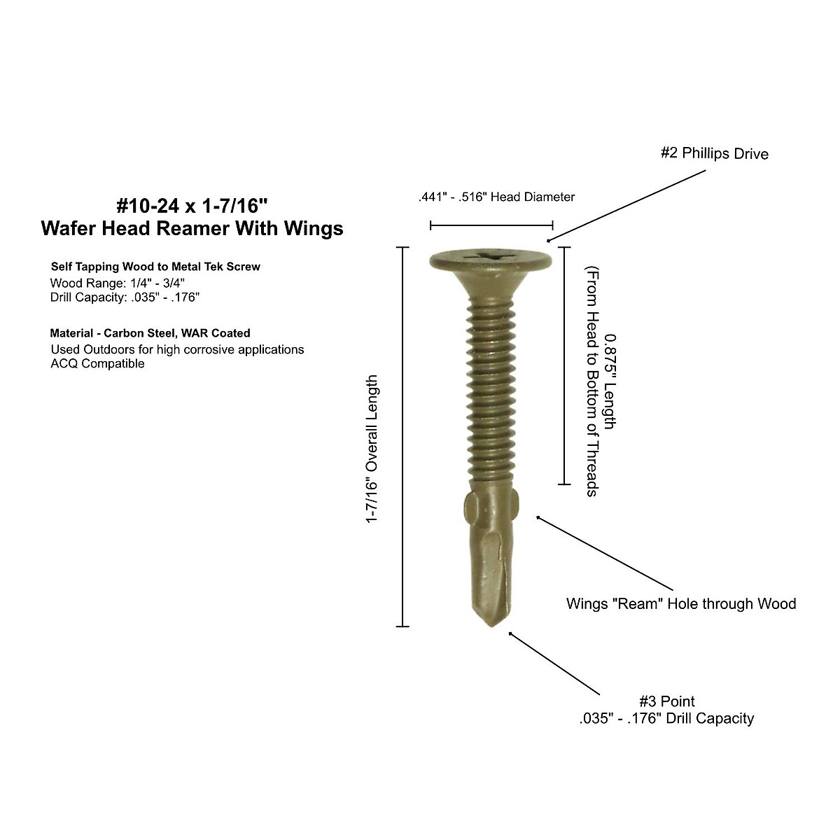 U-Turn Fasteners Wood to Metal Screws - #10-24 x 1-7/16" Reamer Tek Torx/Star Head Self-Drilling Wood to Metal Screws, Tek Screws for Attaching Wood to Metal with Wings | (Pack of 500)