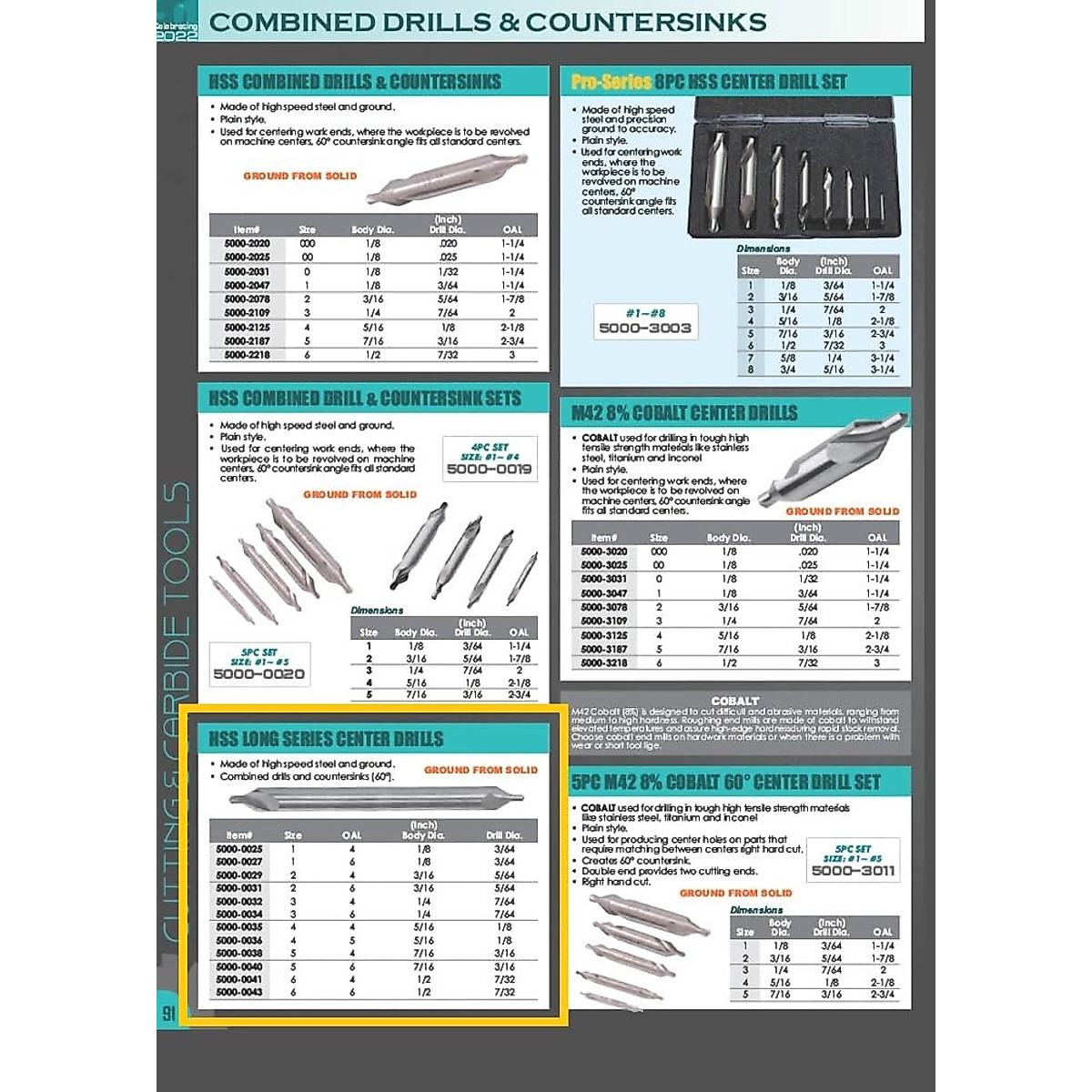 HHIP 5000-0034#3 High Speed Steel Center Drill and Countersink, 7/64" Drill Diameter, 1/4" Body Diameter, 6" OAL