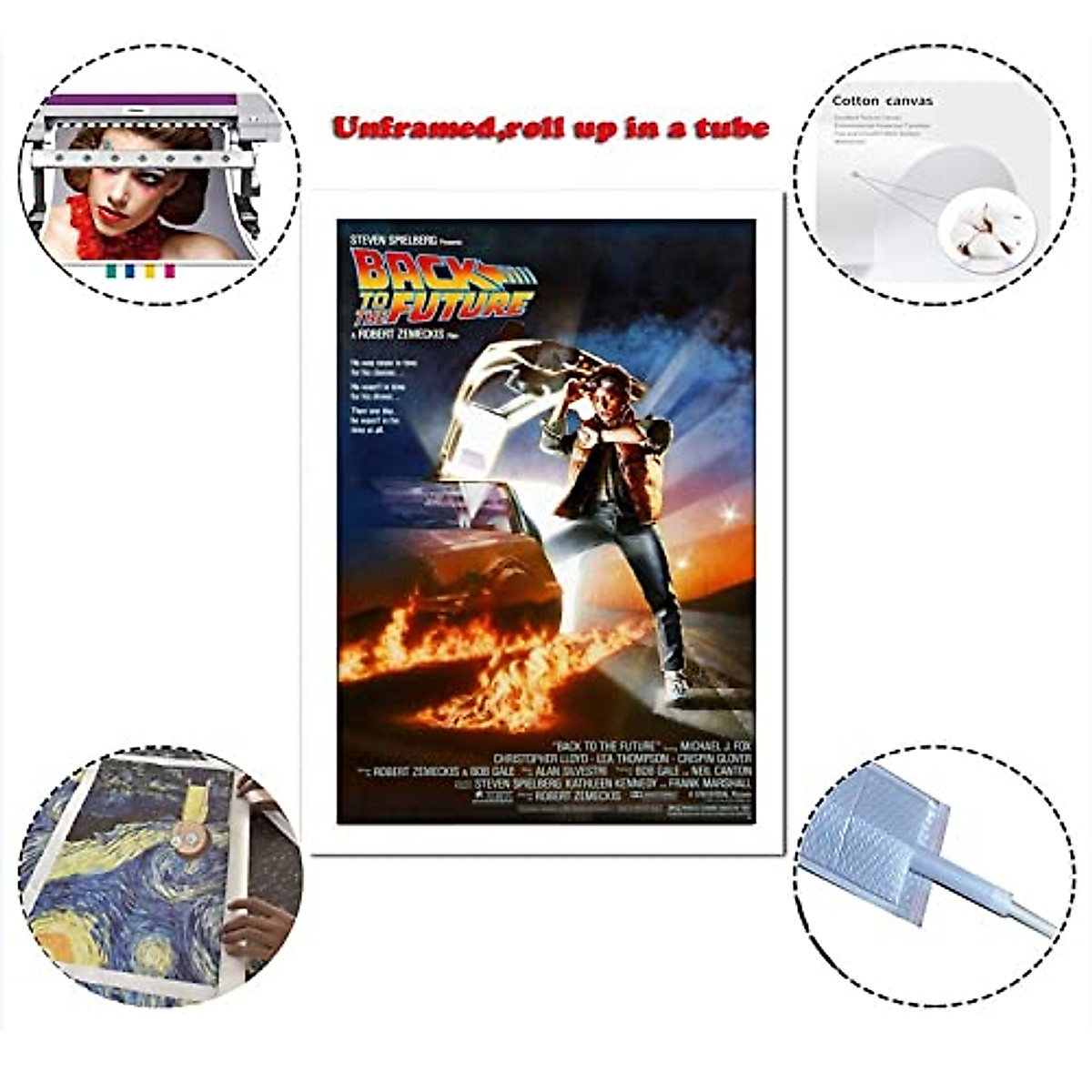 LFFII BACK TO THE FUTURE Time Travel MOVIE Poster Decorative Painting Canvas Wall Art Living Room Posters Bedroom Painting 16x24inch(40x60cm)