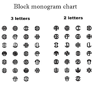 Elefezar 925 Silver Personalized Signet Ring with Block Letter Monogram Custom with 3 Initials (Rose Gold)