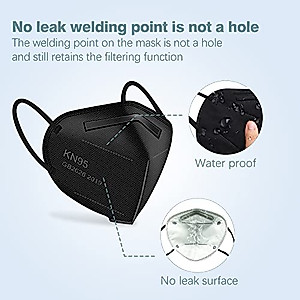 XINYA BAO KN95 Face Masks, Breathable Comfortabl, Adults Black KN95 Masks, 5-Ply Breathable Safety Masks Against PM2.5, Filter Efficiency ≥95%, Packs of 50 PCS.