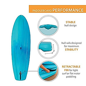 Lifetime 91014 Horizon 100 Stand-Up Paddleboard, 2 Pack, Paddles Included, 10 feet