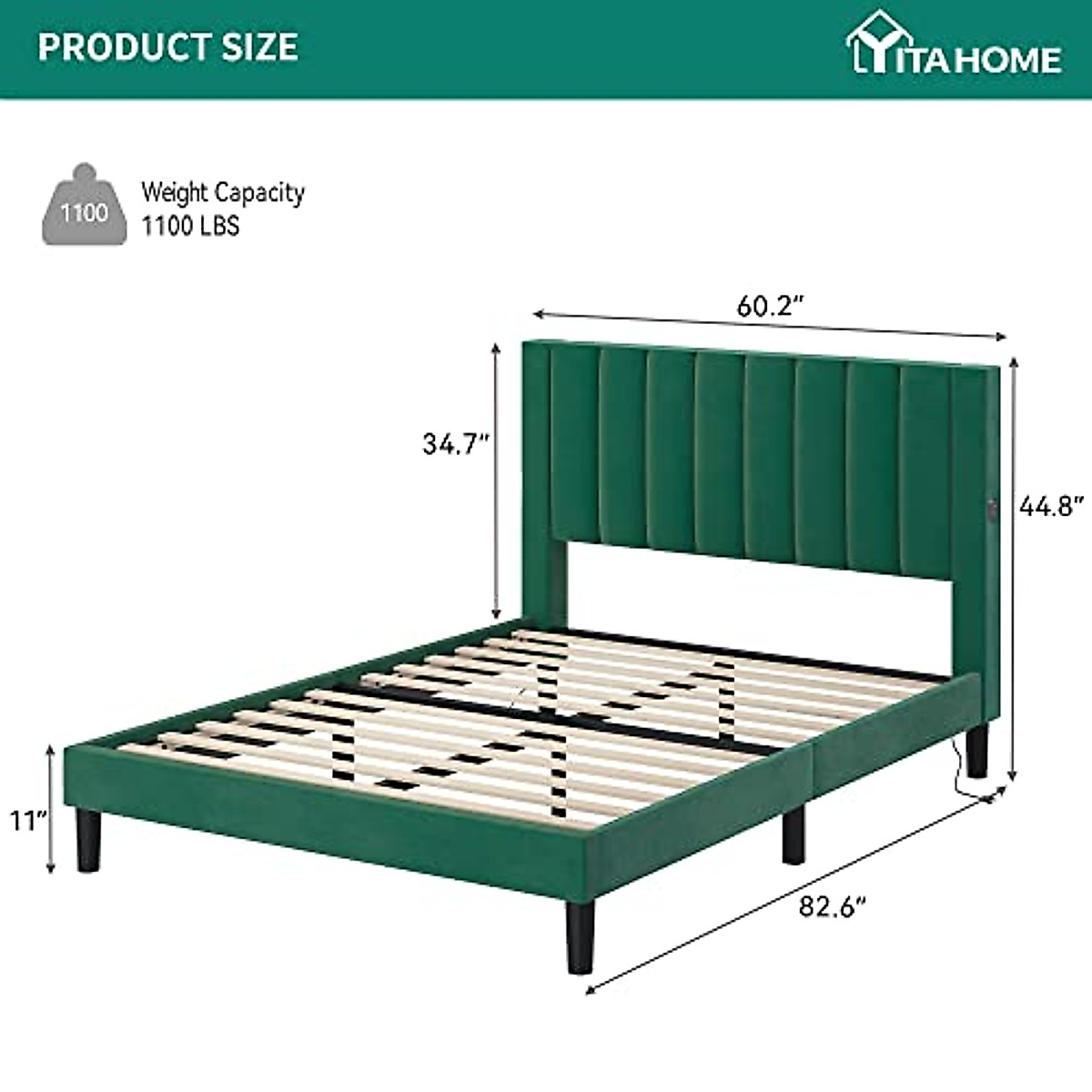 YITAHOME Queen Size Bed Frame, Green Upholstered Bed Frame with USB Ports, Vertical Channel Velvet Headboard Platform Bed Frame, No Box Spring Needed, Easy Assembly