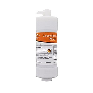 Brondell HF-33 Carbon Block Water Filter Replacement for Cypress Countertop Water Filtration System