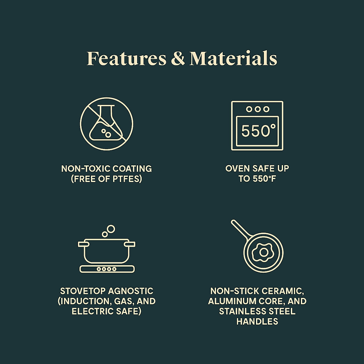 Caraway Mini Duo - Non-Stick Ceramic Mini Fry Pan (1.05 qt, 8") & Mini Sauce Pan (1.75 qt) - Non Toxic, PTFE & PFOA Free - Oven Safe & Stovetop Agnostic (Gas, Electric & Induction) - Perracotta