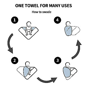 Baby Blankets,5PCS Security Blanket for Babies - Swaddle Adjustable Wearable Blanket, 5pcs Newborn Accessories Set with Hello World Wooden Birth Announcement Card, Baby Blankets for Boys&Girls (Blue)