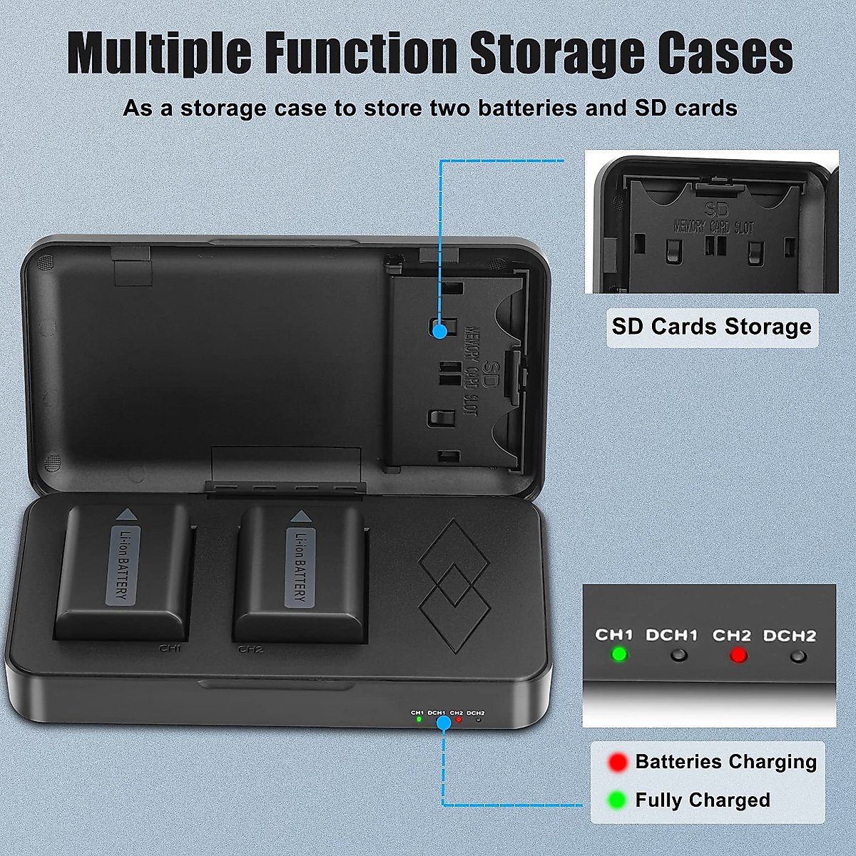 JYJZPB NP-FW50 Replacement Battery Charger Set Dual Channel Compatible for Sony Alpha A6000 A6400 A6500 A6300 A6100 ZV-E10 A7 A7II A7RII A7SII A7S A7S2 A7R A7R2 A5100, Camera Batteries Charger Case