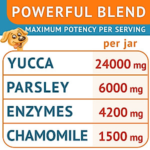 Chew No Poo - Coprophagia Treatment for Dogs - Prevent Dog Poop Eating - Natural Stool Eating Deterrent + Breath Aid - Probiotics & Digestive Enzymes - Boosts Gut Health - Made in USA - 120 Soft Chews