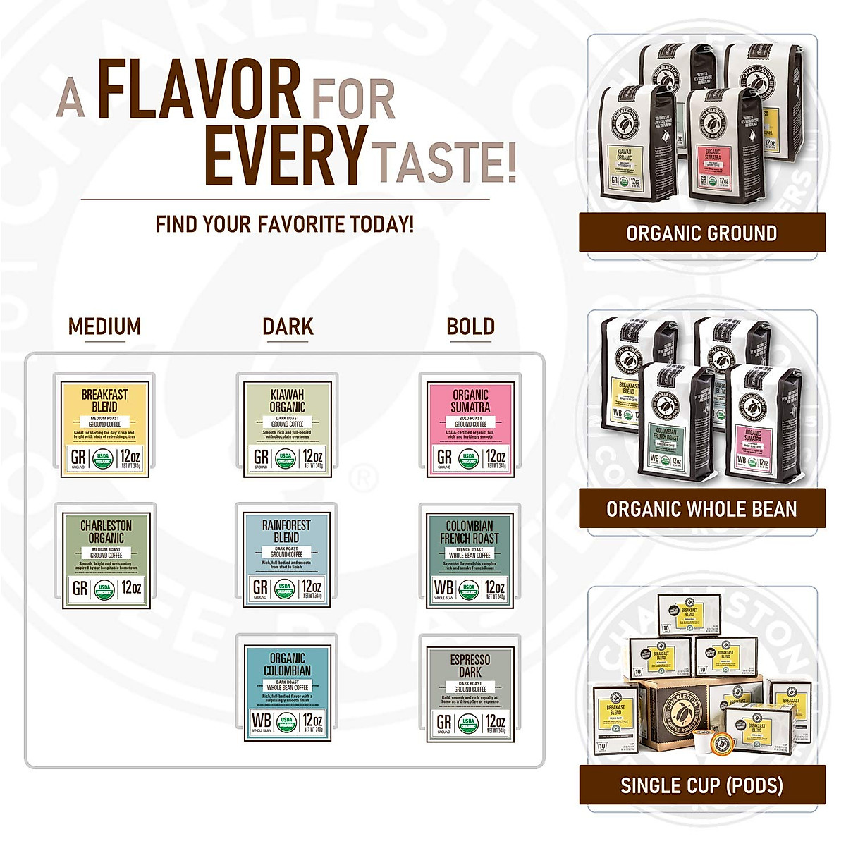 Charleston Coffee Roasters | Specialty Organic Whole Bean Bag | Hand Picked, Premium Slow Roast | Signature Blend (2lb)