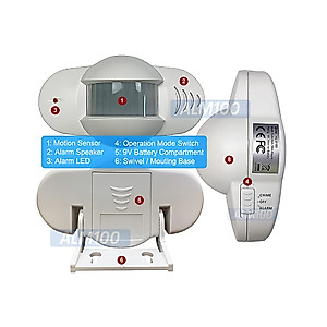 Mini Portable Motion Alarm System for Home Security