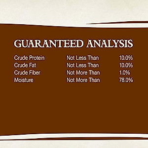 Wellness 95% Chicken Natural Wet Grain Free Canned Dog Food, 13.2-Ounce Can (Pack of 12)