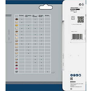 Bosch 2608640597 Circular Saw Blade"Top Precision" Opwoh 6.3inx20mm 36T