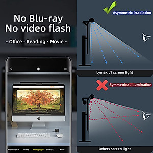 Computer Monitor Light Bar,Wireless Remote Control Multiple Screen Lamp with Dimmer Switch, USB Powered, E-Reading LED Light, Anti-Glare for Office/Home, Brightness/Color Temperature Adjustment