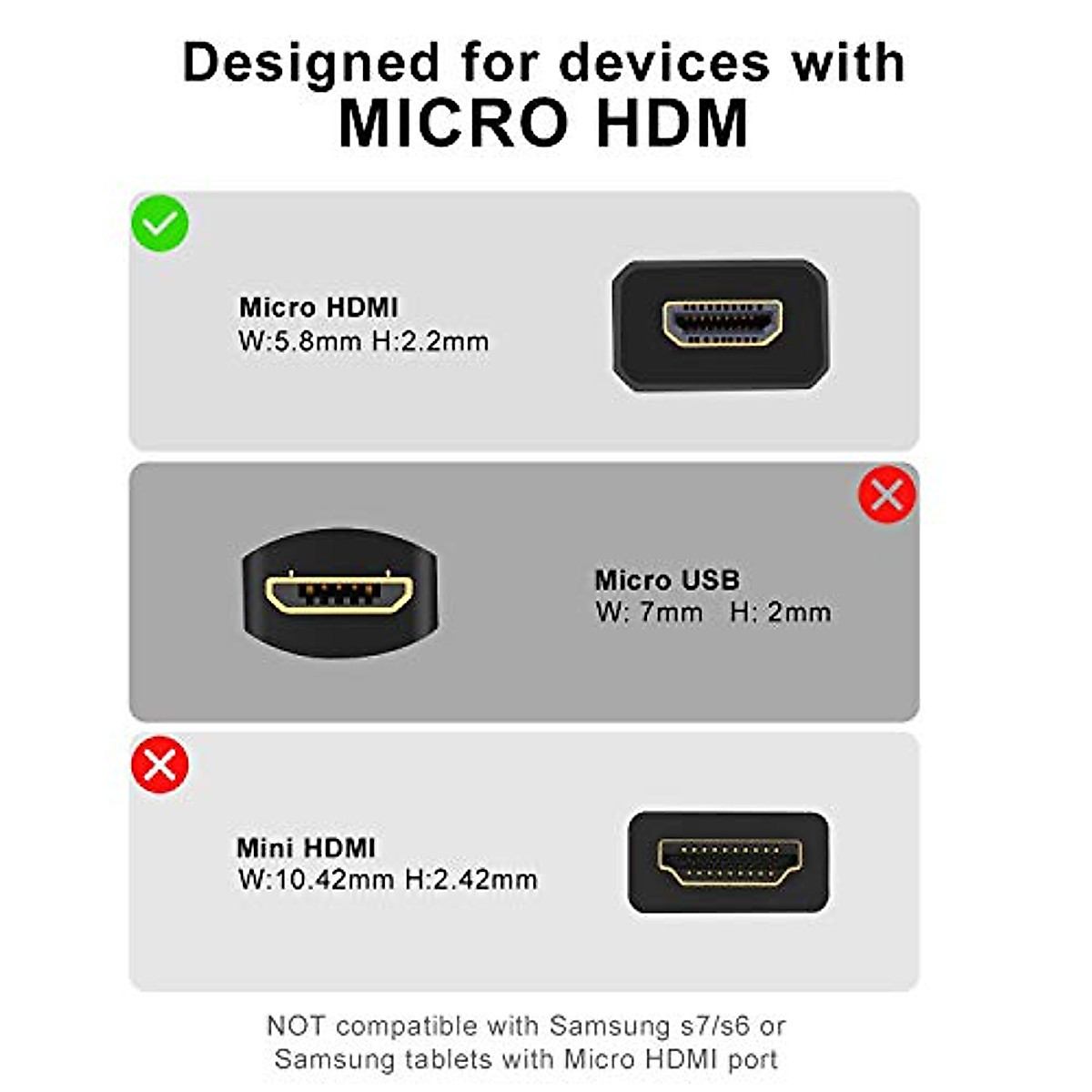 ANNNWZZD Micro HDMI to HDMI Adapter, HDMI Female to Micro Male Cable Support 1080P 3D 4K for Go pro Hero and Other Action Camera