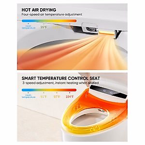 LOUPUSUO Smart Toilet, Tankless Toilet with Warm Water Sprayer and Dryer, Foot Sensor Operation, Heated Bidet Seat, Smart Toilet Bidet Toilet with Fahrenheit LED Display