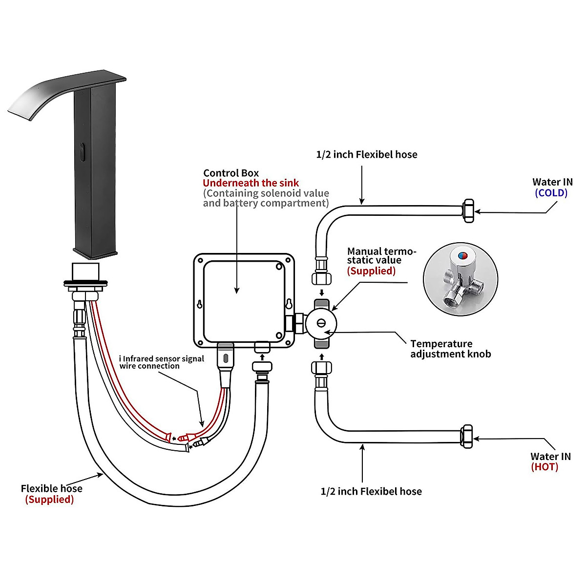 Black Vessel Faucet Bathroom Automatic Touchless Motion Sensor Bath Faucets Touch Free Battery Powered Eletronic Faucet Hands Free Auto Vanity Lavatory Drain Without Overflow Deck Mount Commercial