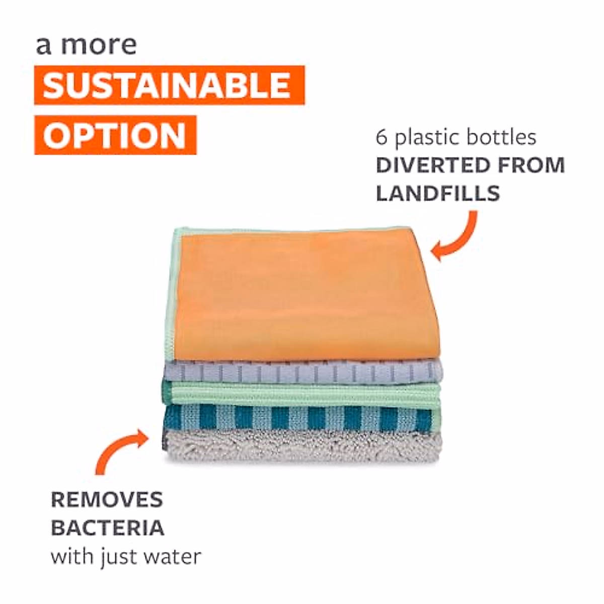 Full Circle Renew Collection Multifunctional Recycled Microfiber Cloths, Set of 5, Multicolor