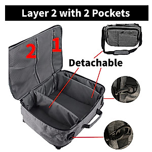 TLZC 30L Flight Approved Weekender Carry-On Laptop Travel Backpack, 18 Inch Business Cube Handbag with Shoulder Strap and Funcitional Pockets Luggage Bag Suitcase Backpack