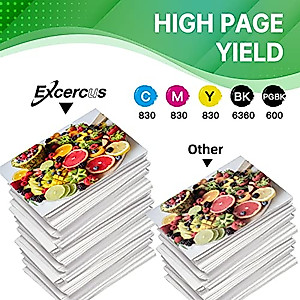 EXCERCUS CLI-281 Cyan Ink Cartridge Replacement for Canon CLI-281XXL 281XXL 281 Cyan Use for Canon PIXMA TS6320 TR7520 TS8120 TS8320 TR8520 TS9120 (2X CLI-281XXL C)