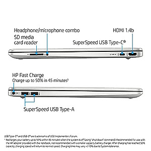 HP 15 Business Laptop Computer 15.6 inch Full HD Anti-Glare Display AMD Hexa-Core Ryzen 5 5500U (Beats i7-10510U) 32GB RAM 1TB SSD USB-C Win 10 Natural Silver + HDMI Cable