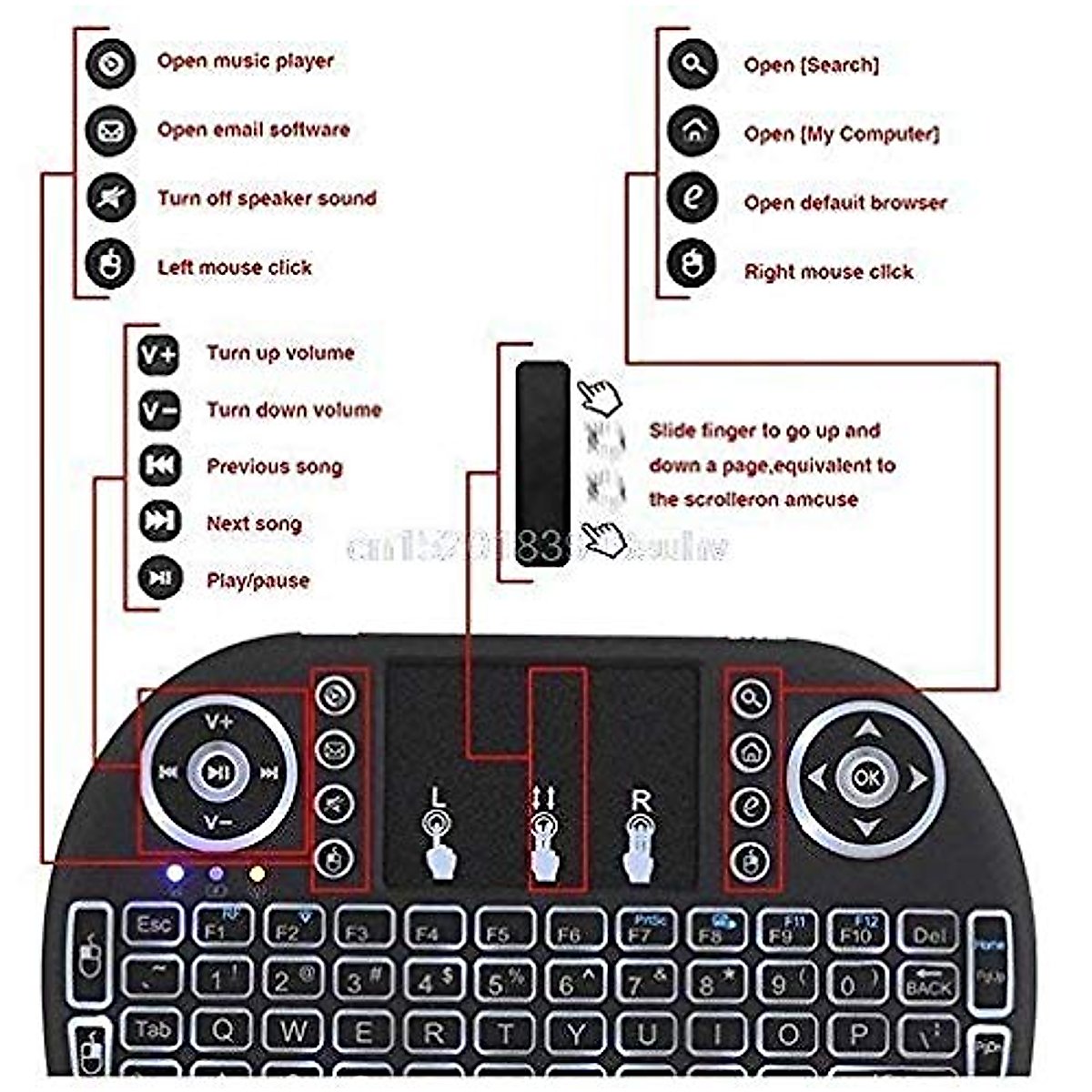 RAXXIO i8 Mini Wireless Keyboard, Handheld 2.4GHz LED-Backlit Portable Mini Keyboard with Touchpad Mouse, Rechargeable Battery for Pc Pad Xbox 360 Ps3 Smart TV Htpc Iptv Android Box Linux Raspberry Pi