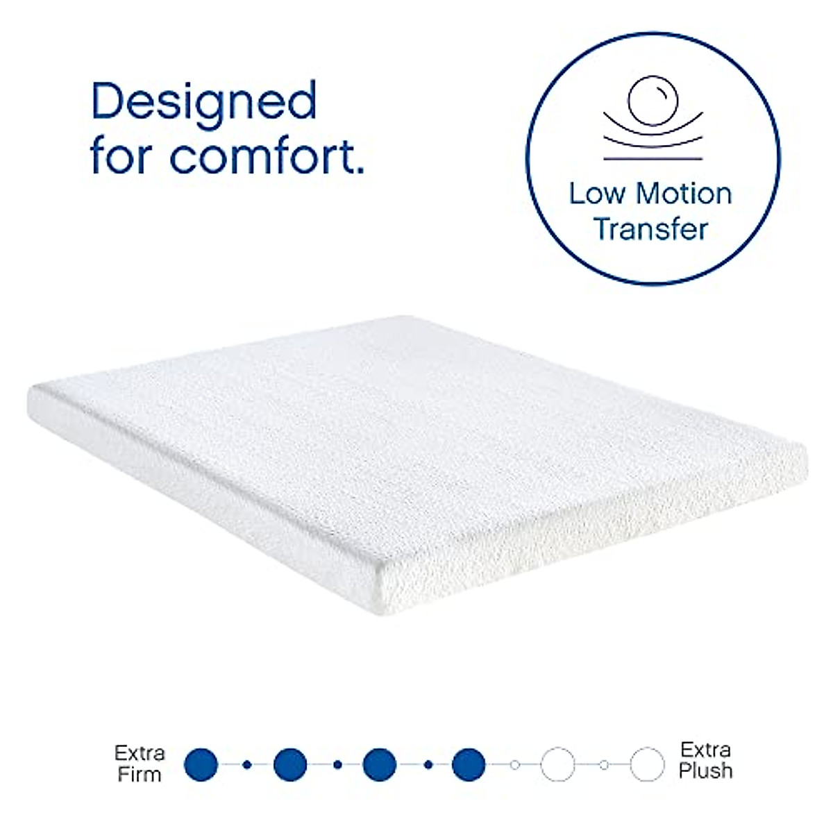 Vibe Memory Foam Sofa Bed Mattress | Replacement Mattress for Full Size Sleeper Sofa and Couch Beds