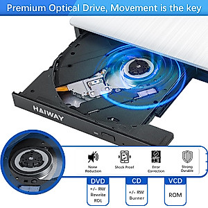 Haiway External DVD Drive, USB 3.0 Type-C CD Burner Portable CD DVD +/-RW Optical Drive Slim CD DVD ROM Rewriter CD/DVD Player Writer Reader for Laptop Desktop MacBook PC Windows Linux Mac OS (White)