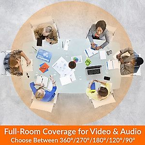 Innex Cube, 360 Degree Wide Angle Conference Camera, multiiple AI Mode, with Dual mics, Adjustable Height for Eye-Level Meeting Experience, 4 Lens Stiching, Flexible ePTZ with Remote, Zoom & Teams